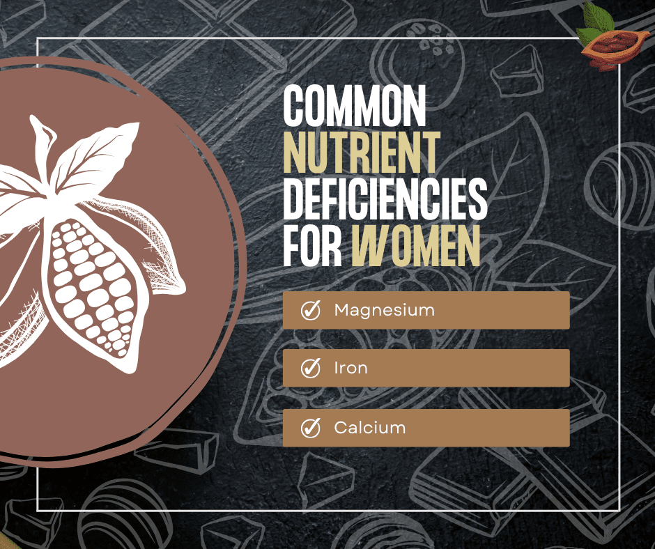 Common Nutrient Deficiencies in Women and How Cacao Can Help – Happy To ...